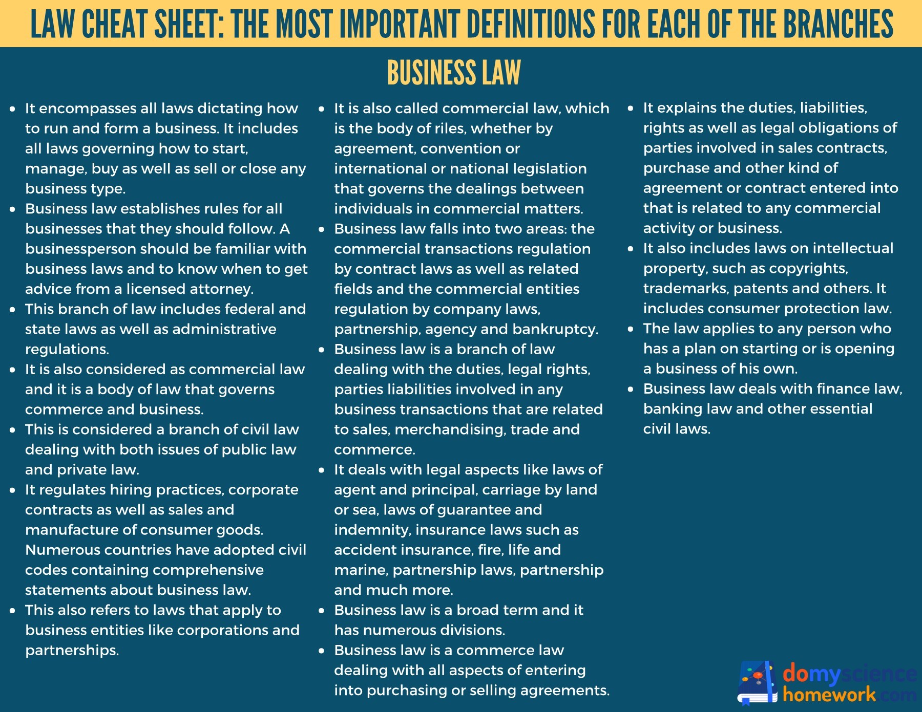 Law Cheat Sheet - Do My Homework - Page 1 - 3 | Flip PDF Online | PubHTML5