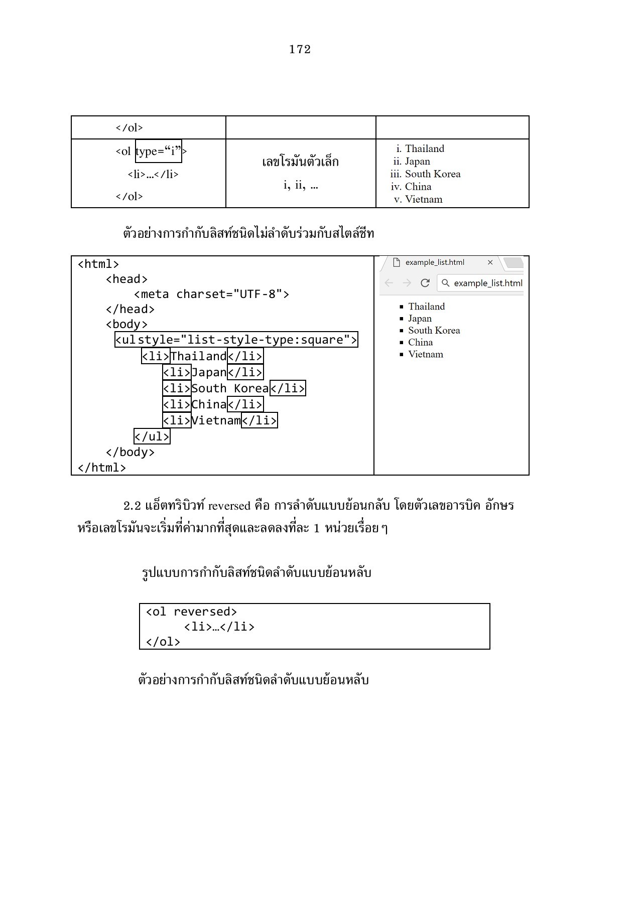 เอกสารประกอบการสอน รายวิชาหลักการออกแบบเว็บ - Nutthapat Keawrattanapat ...
