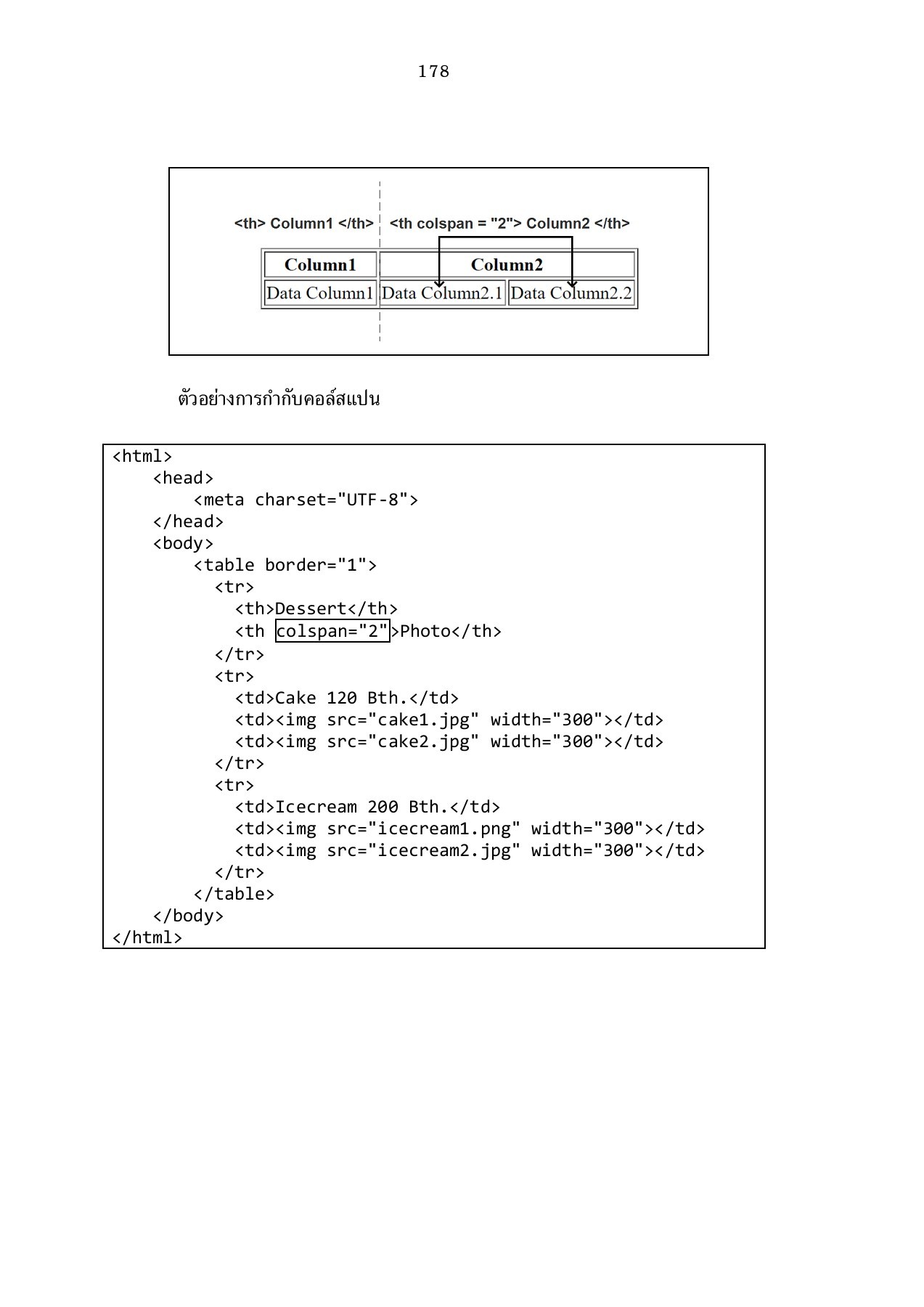 เอกสารประกอบการสอน รายวิชาหลักการออกแบบเว็บ - Nutthapat Keawrattanapat ...