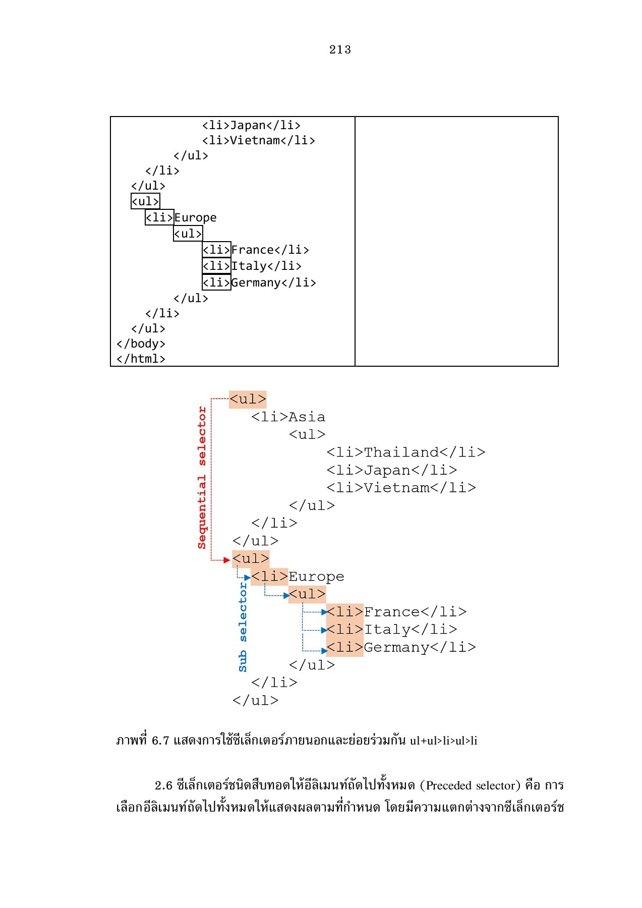 เอกสารประกอบการสอน รายวิชาหลักการออกแบบเว็บ - Nutthapat Keawrattanapat ...