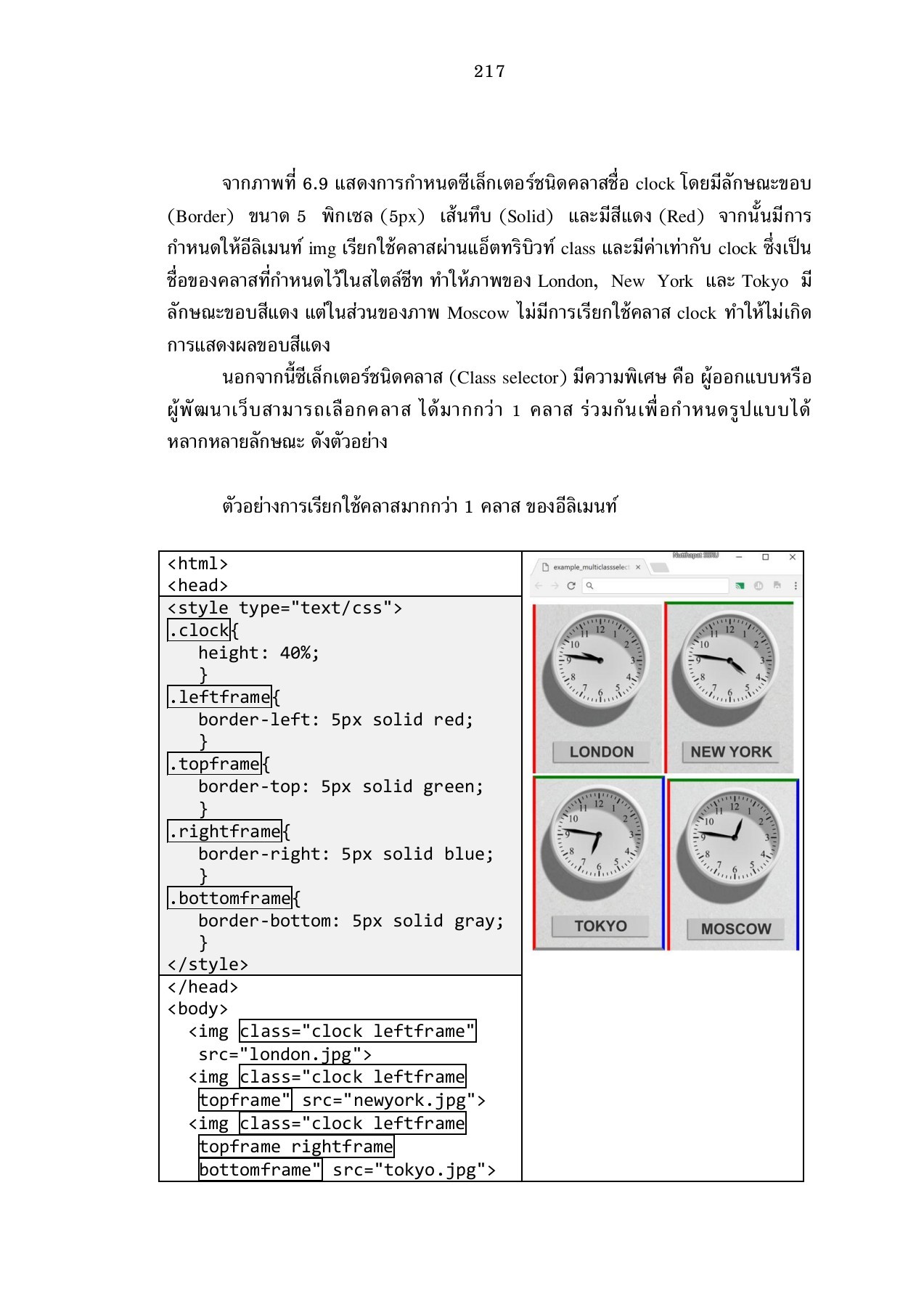 เอกสารประกอบการสอน รายวิชาหลักการออกแบบเว็บ - Nutthapat Keawrattanapat ...