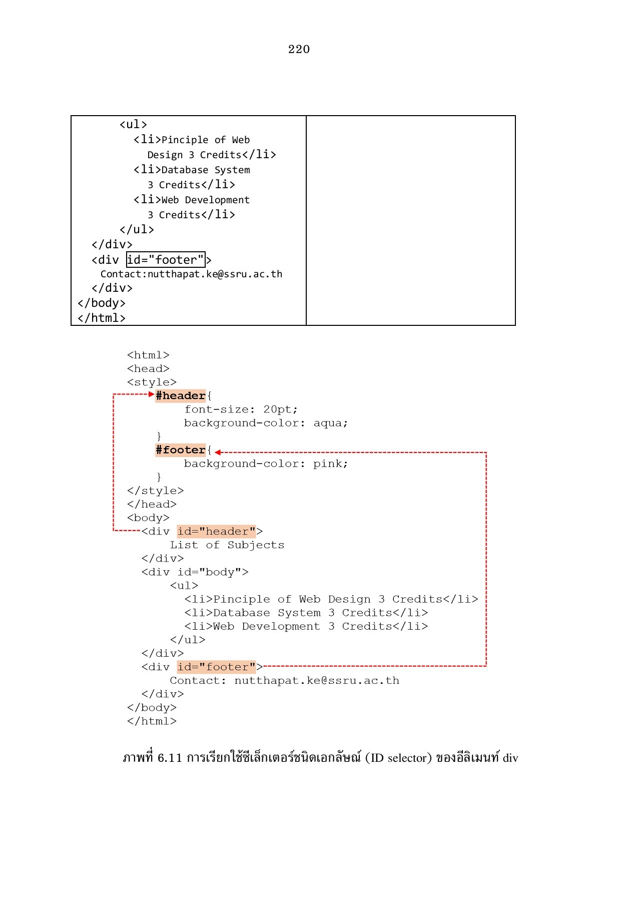 เอกสารประกอบการสอน รายวิชาหลักการออกแบบเว็บ - Nutthapat Keawrattanapat ...