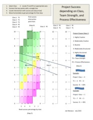 Final PPPP Nomogram 3 - joe - Page 1 - 1 | Flip PDF Online | PubHTML5