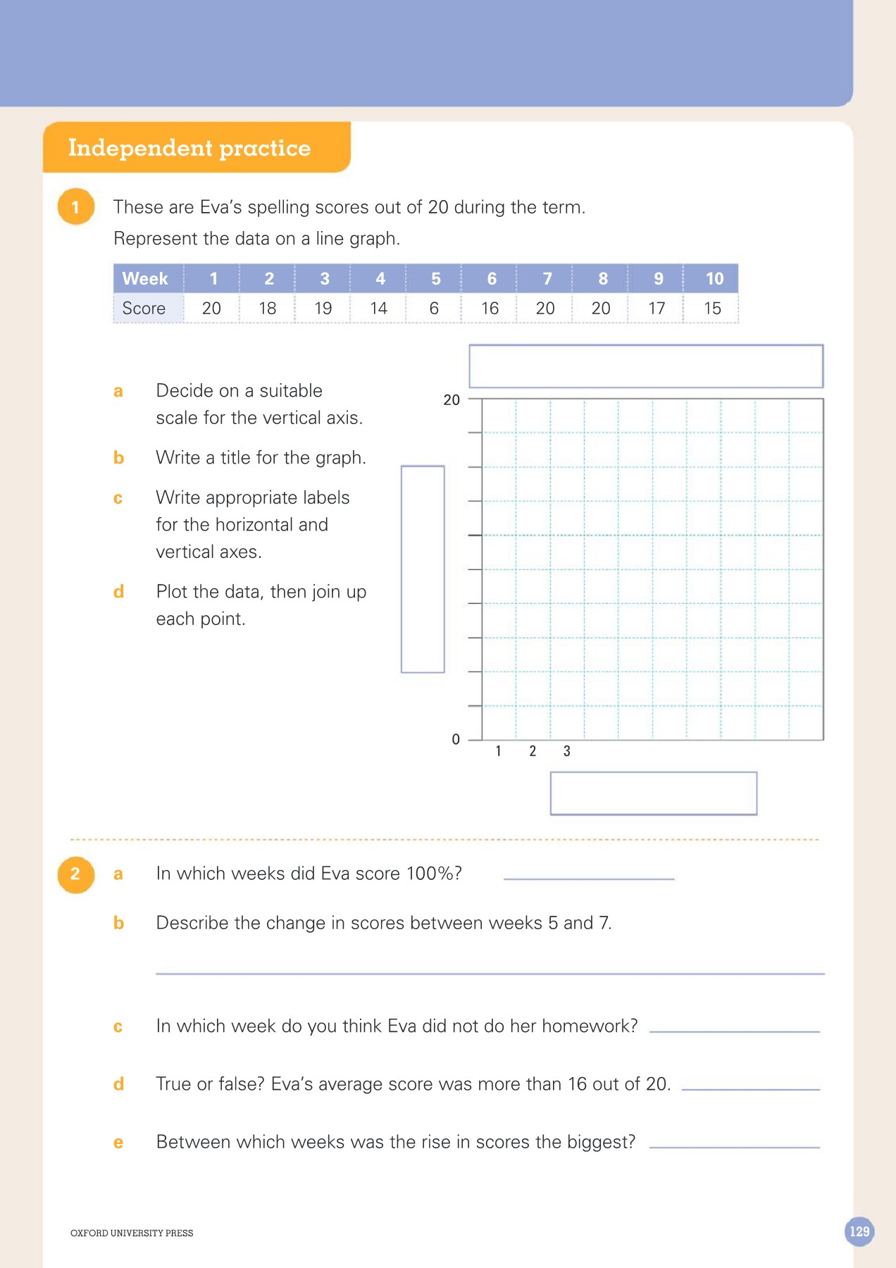 Oxford mathematics 5 - Copy - - Page 132 | Flip PDF Online | PubHTML5