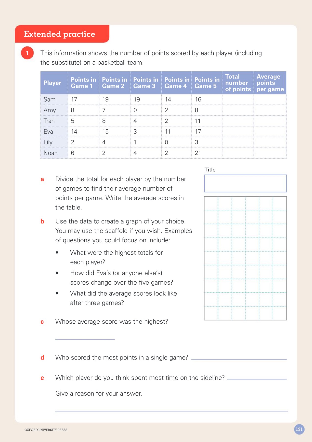 Oxford mathematics 5 - Copy - - Page 134 | Flip PDF Online | PubHTML5