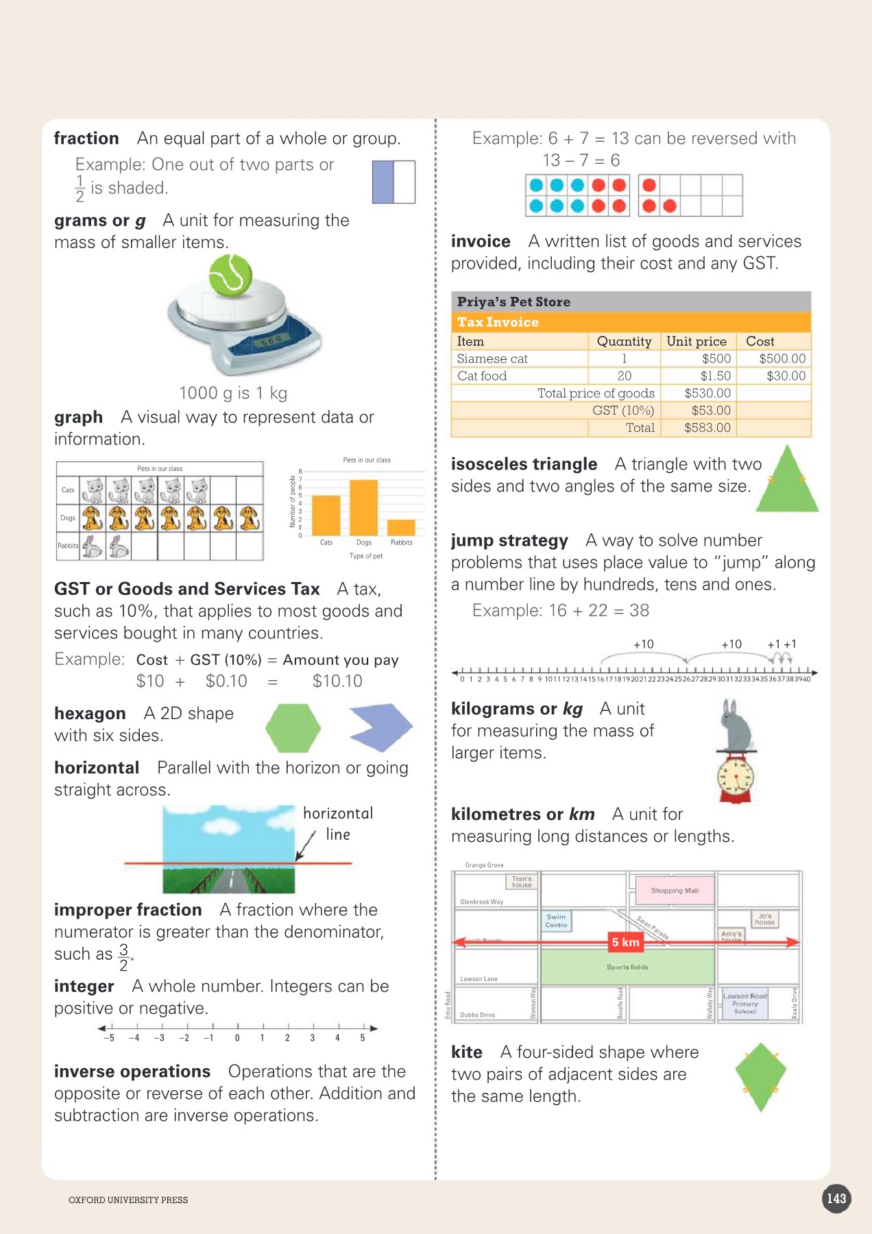 Oxford mathematics 5 - Copy - - Page 146 | Flip PDF Online | PubHTML5
