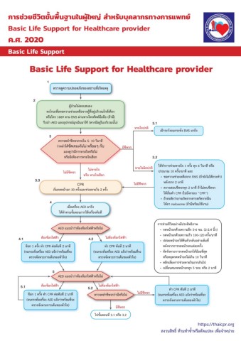 TRC Algorithms 2022 (แบบไฟล์ใหญ่) - sujinda - Page 1 - 7 | Flip PDF Online | PubHTML5
