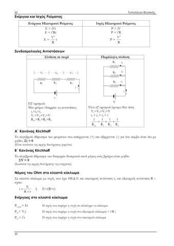 Τυπολόγιο Φυσικής Λυκείου - Φροντιστήριο ΕΞΕΛΙΞΗ - σελίδα 20 | Στροφή ...