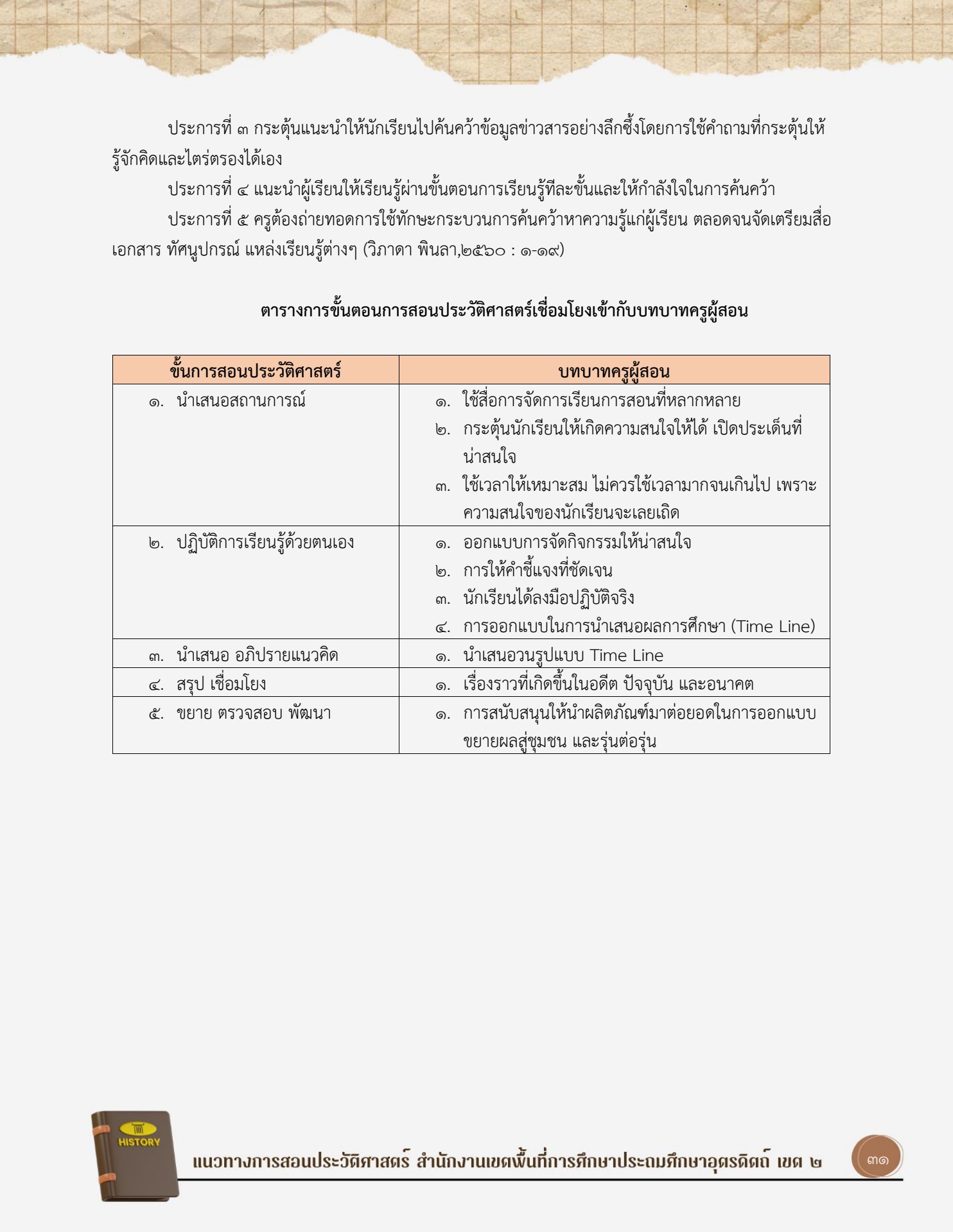 แนวทางการสอนประวัติศาสตร์สพป.อต.2 - dlit_sm037 - หน้าหนังสือ 34 | พลิก PDF ออนไลน์ | PubHTML5