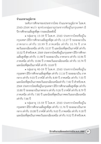 ปีการศึกษาเฉลี่ยของประชากรไทยปี 2564 - dlit_sm037 - หน้าหนังสือ 42 | พลิก PDF ออนไลน์ | PubHTML5