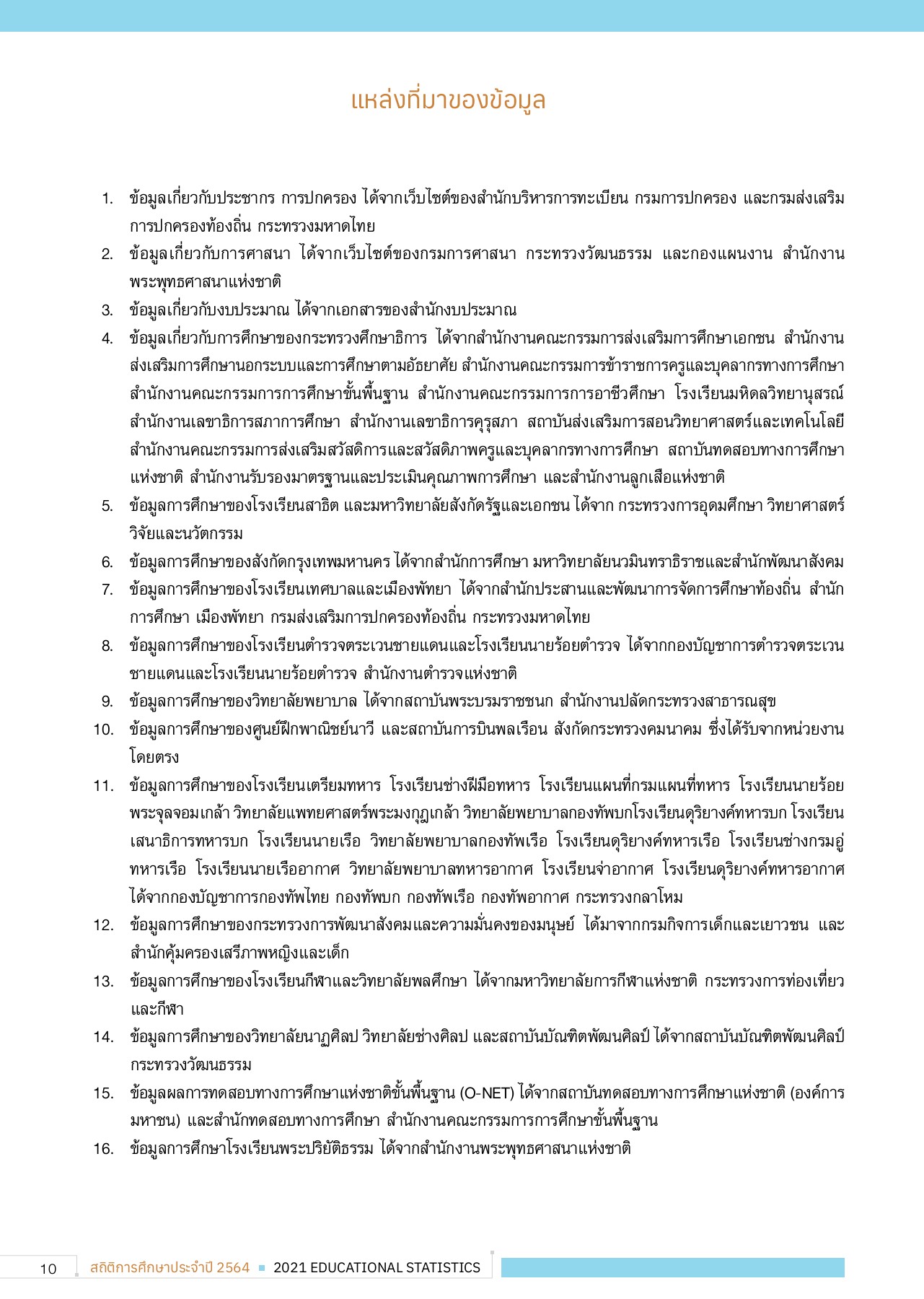 สถิติการศึกษา ประจำปี 2564-สำนักงานปลัดกระทรวงศึกษาธิการ - dlit_sm037 - หน้าหนังสือ 24 | พลิก ...