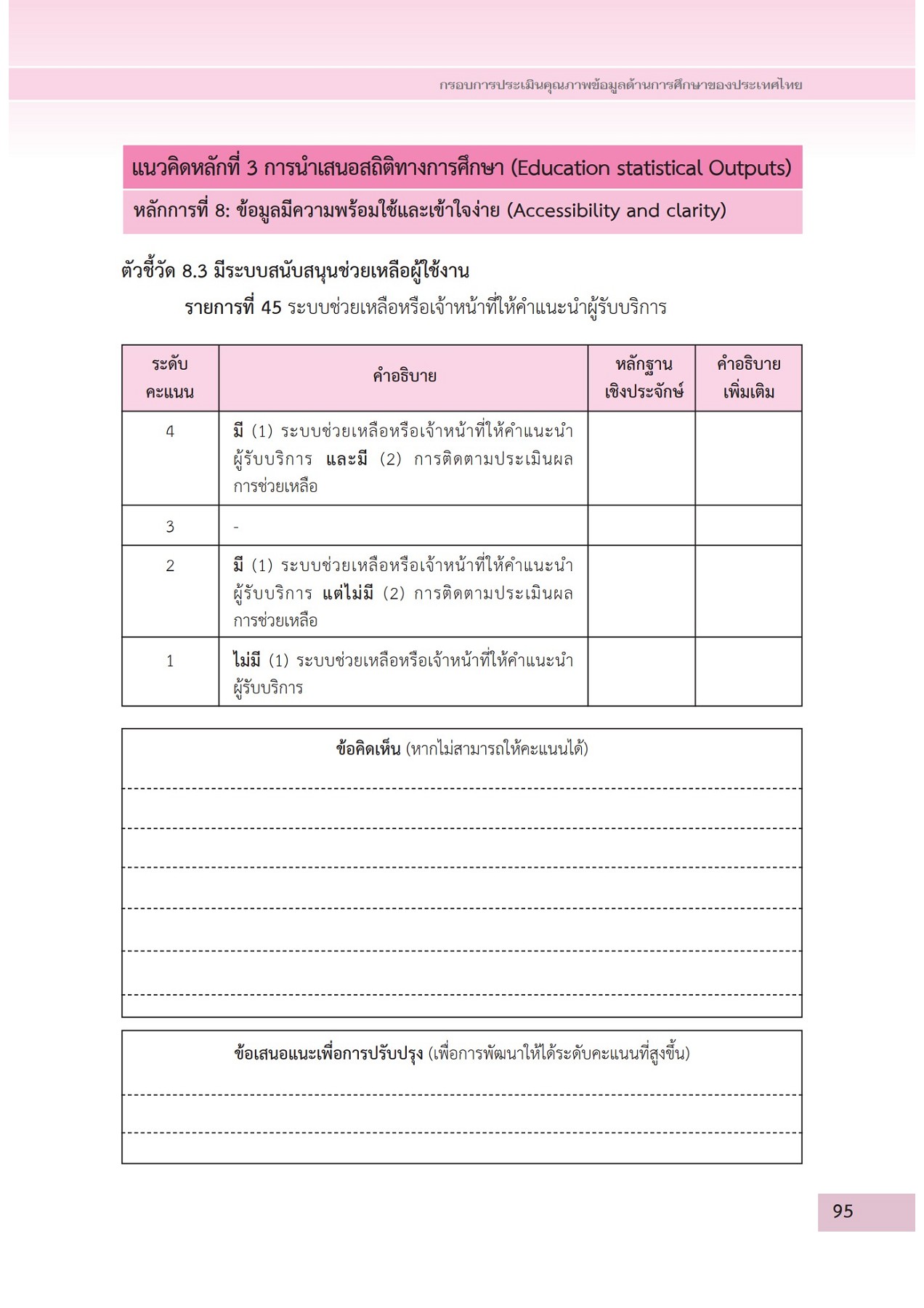 รายงาน Thailand Ed-DQAF กรอบการประเมินคุณภาพข้อมูลด้านการศึกษาของประเทศ ...