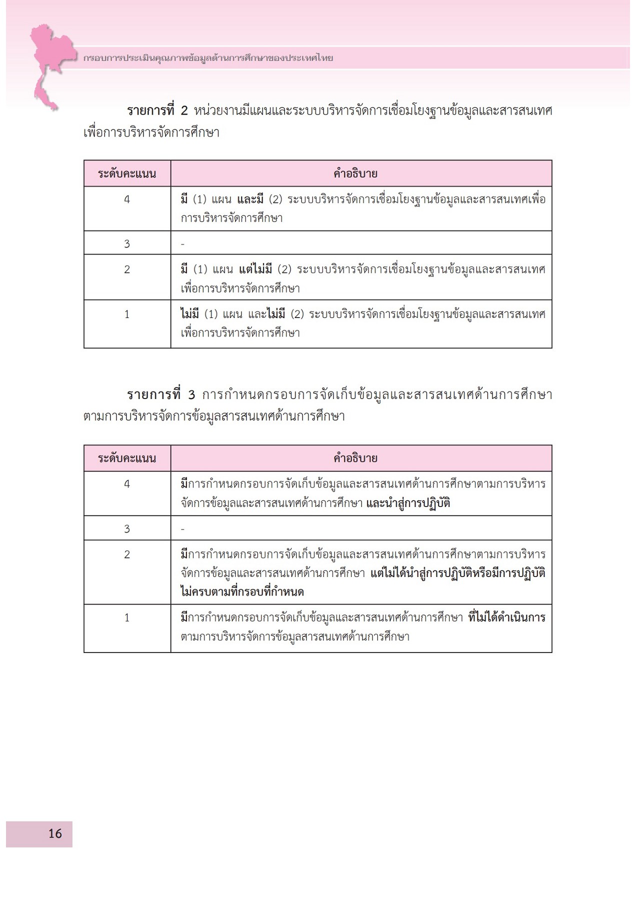 รายงาน Thailand Ed-DQAF กรอบการประเมินคุณภาพข้อมูลด้านการศึกษาของประเทศ ...