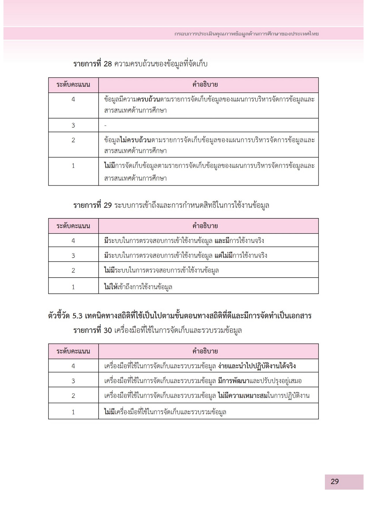 รายงาน Thailand Ed-DQAF กรอบการประเมินคุณภาพข้อมูลด้านการศึกษาของประเทศ ...