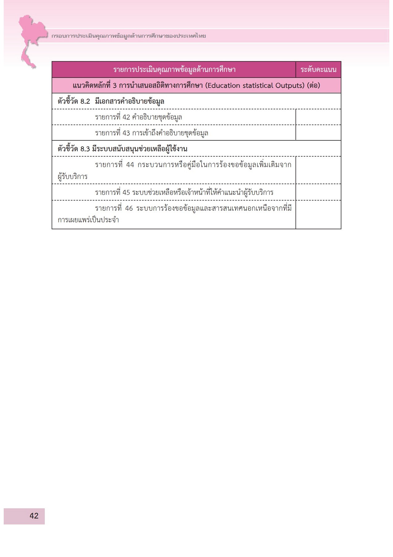 รายงาน Thailand Ed-DQAF กรอบการประเมินคุณภาพข้อมูลด้านการศึกษาของประเทศ ...