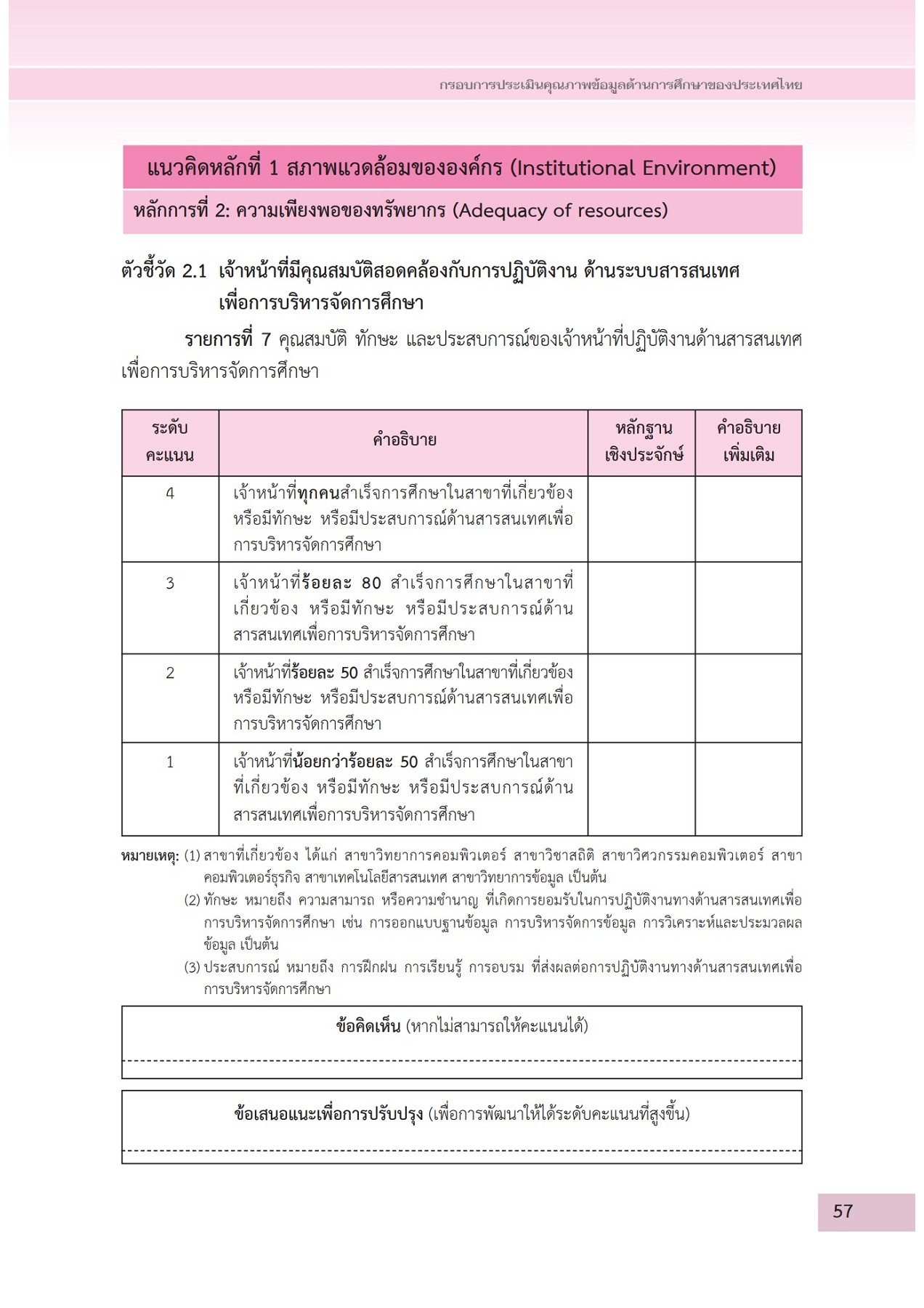 รายงาน Thailand Ed-DQAF กรอบการประเมินคุณภาพข้อมูลด้านการศึกษาของประเทศ ...