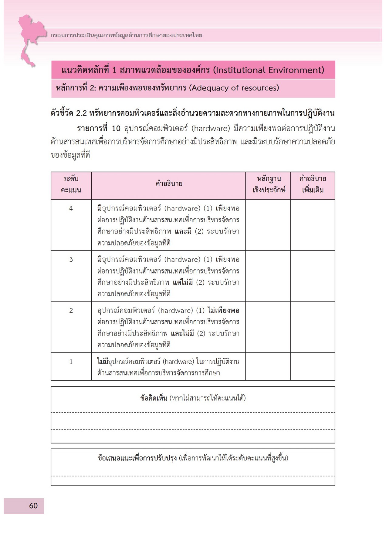 รายงาน Thailand Ed-DQAF กรอบการประเมินคุณภาพข้อมูลด้านการศึกษาของประเทศ ...