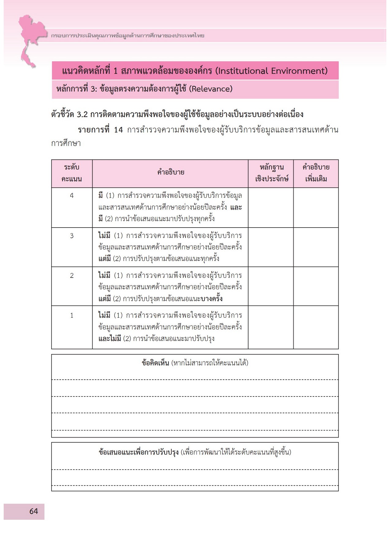 รายงาน Thailand Ed-DQAF กรอบการประเมินคุณภาพข้อมูลด้านการศึกษาของประเทศ ...
