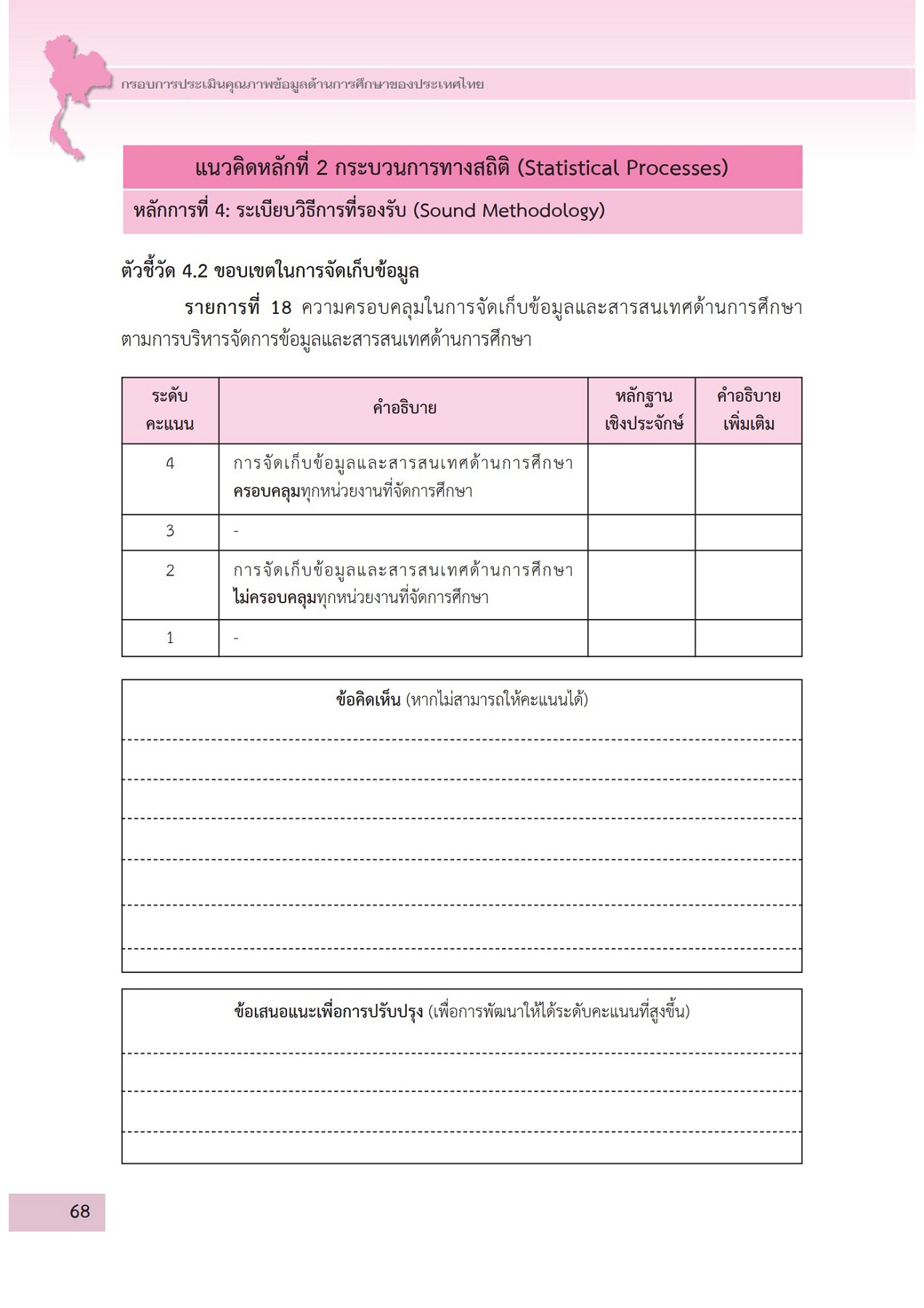 รายงาน Thailand Ed-DQAF กรอบการประเมินคุณภาพข้อมูลด้านการศึกษาของประเทศ ...