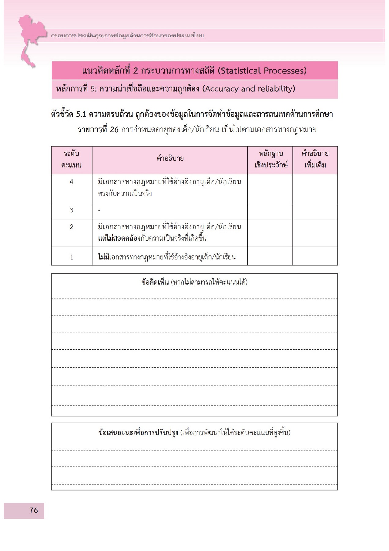 รายงาน Thailand Ed-DQAF กรอบการประเมินคุณภาพข้อมูลด้านการศึกษาของประเทศ ...