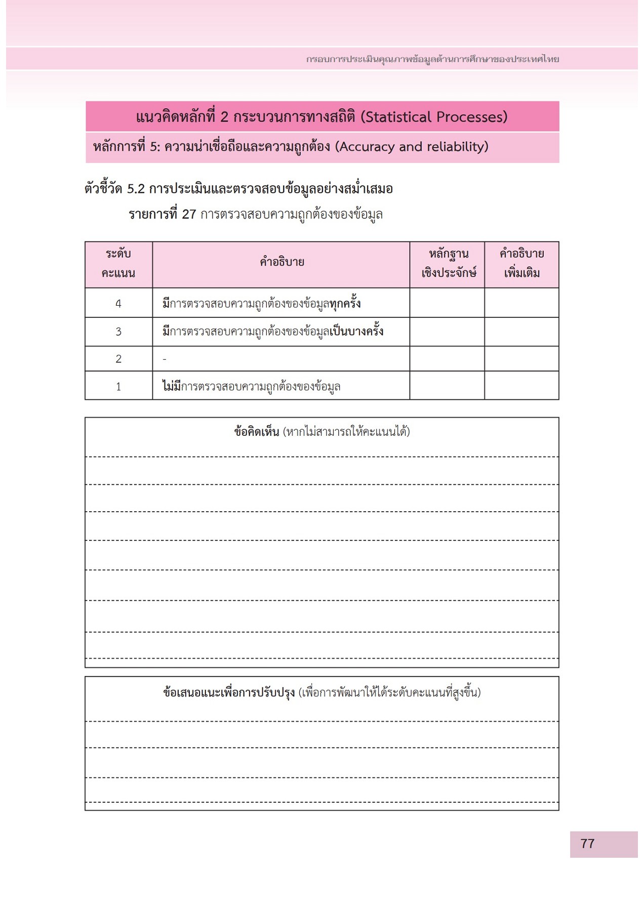 รายงาน Thailand Ed-DQAF กรอบการประเมินคุณภาพข้อมูลด้านการศึกษาของประเทศ ...