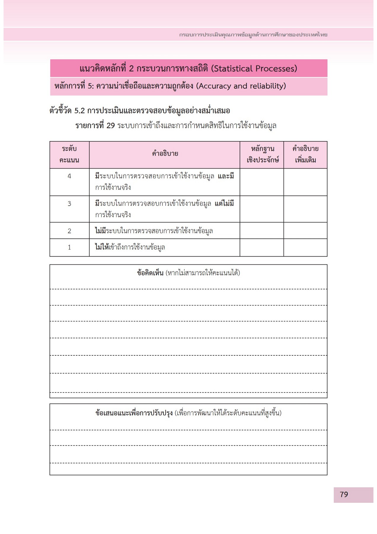 รายงาน Thailand Ed-DQAF กรอบการประเมินคุณภาพข้อมูลด้านการศึกษาของประเทศ ...