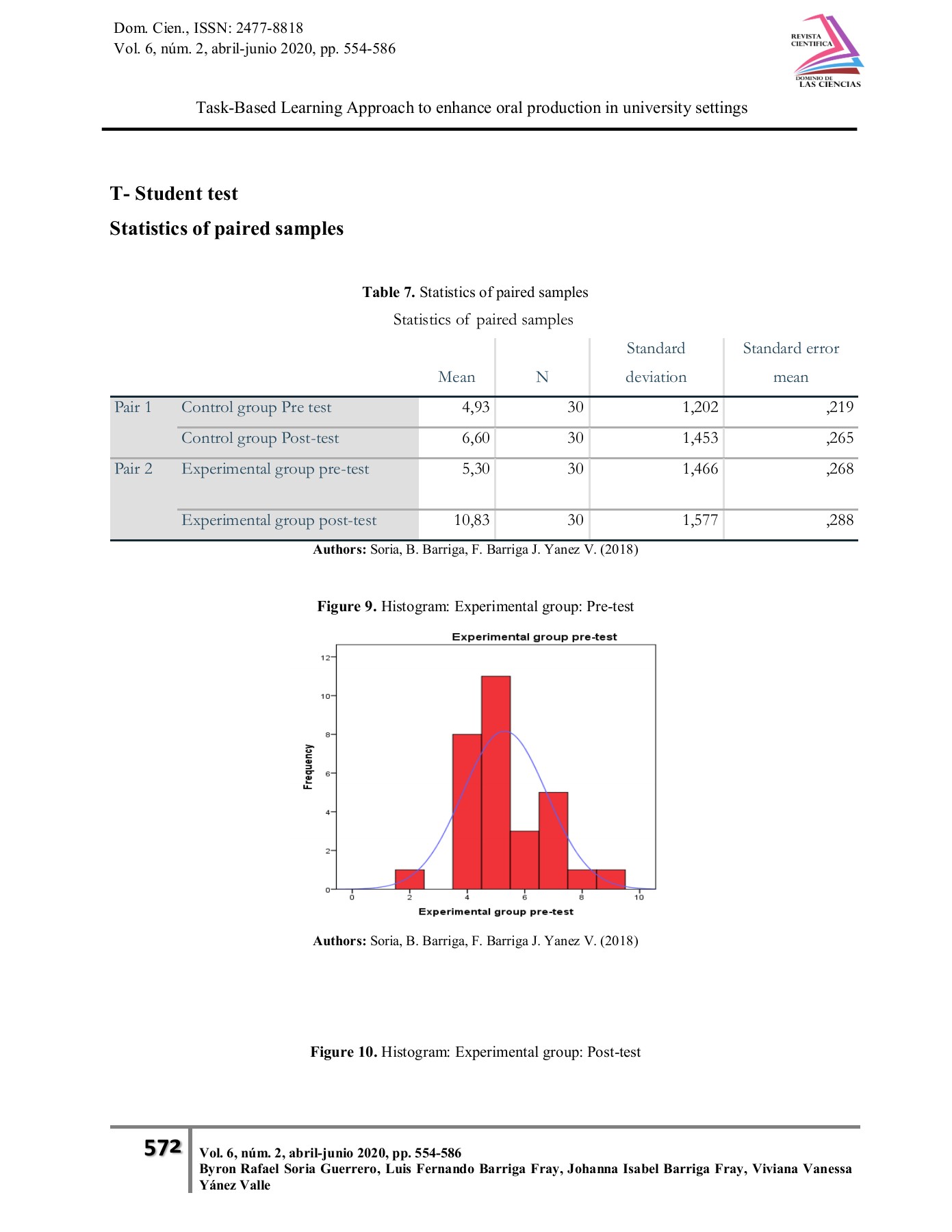 Task-based learning - พรชนนี ภูมิไชยา - Page 19 | Flip PDF Online | PubHTML5