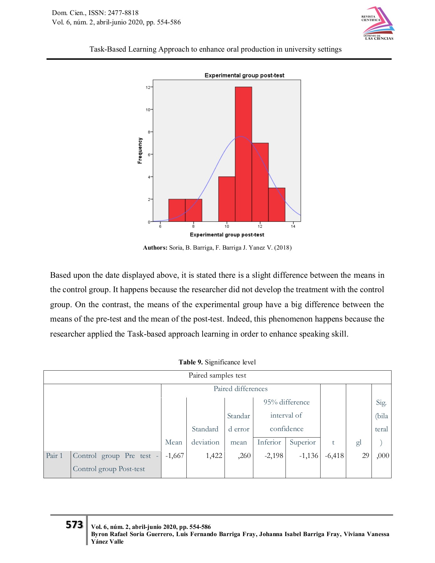 Task-based learning - พรชนนี ภูมิไชยา - Page 20 | Flip PDF Online | PubHTML5