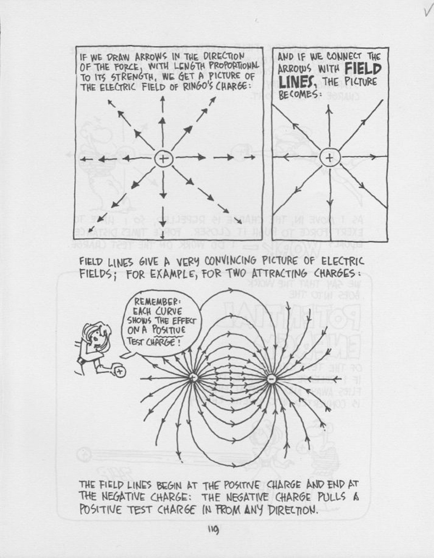 The Cartoon Guide to Physics - Knowledge Hub MESKK - Page 121 | Flip ...