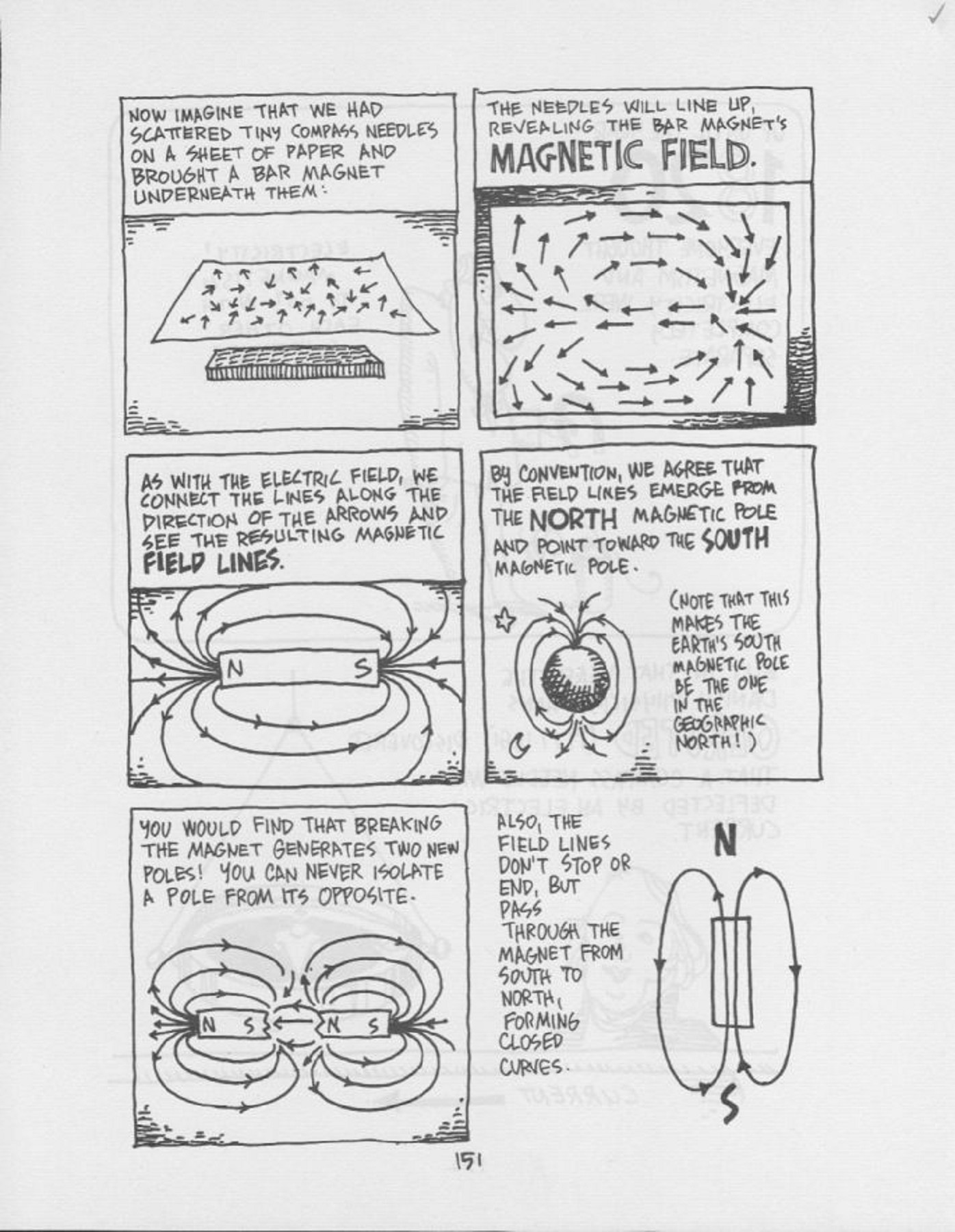 The Cartoon Guide to Physics - Knowledge Hub MESKK - Page 153 | Flip ...