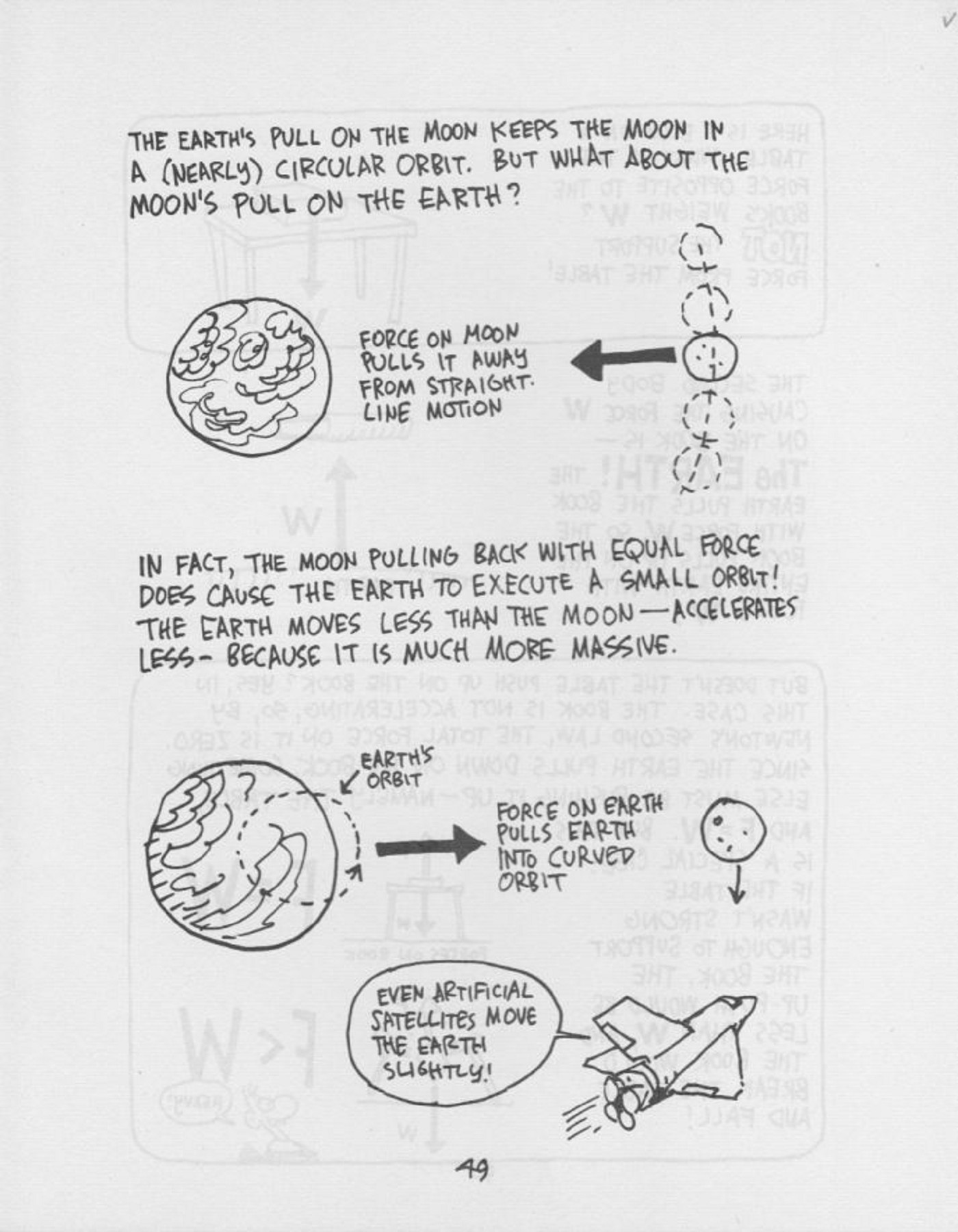 The Cartoon Guide to Physics - Knowledge Hub MESKK - Page 52 | Flip PDF ...