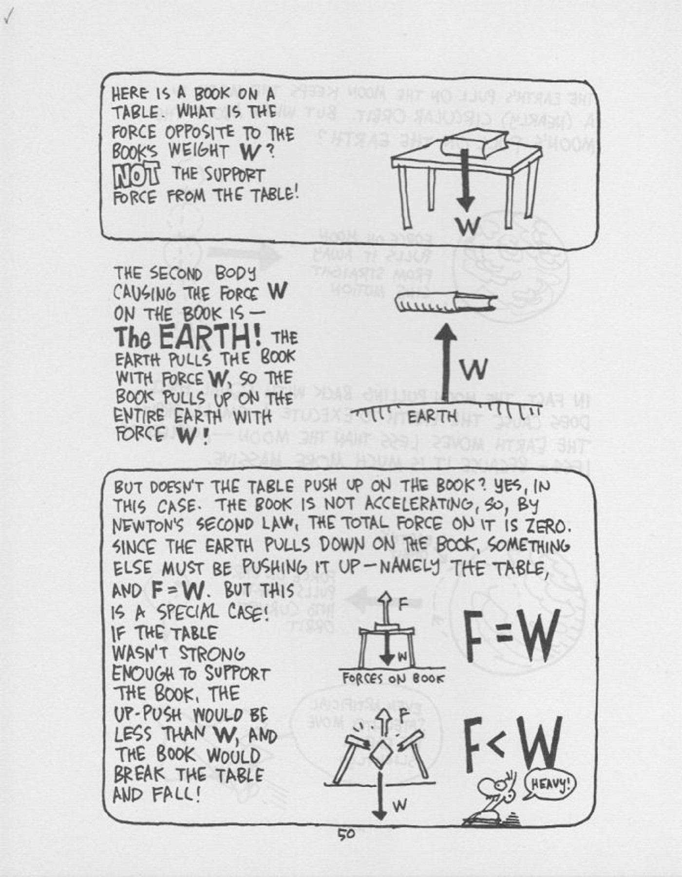 The Cartoon Guide to Physics - Knowledge Hub MESKK - Page 53 | Flip PDF ...