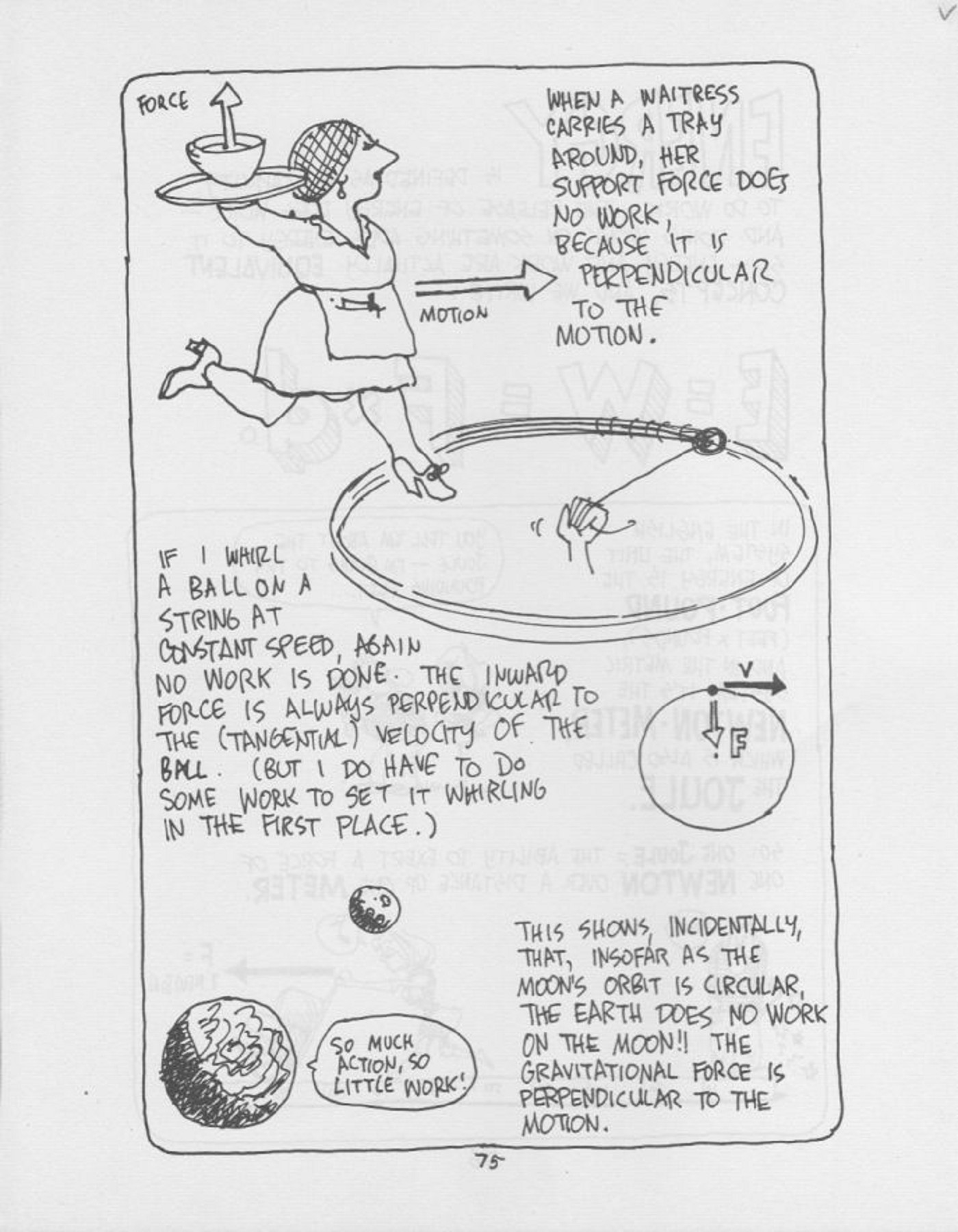 The Cartoon Guide to Physics - Knowledge Hub MESKK - Page 78 | Flip PDF ...