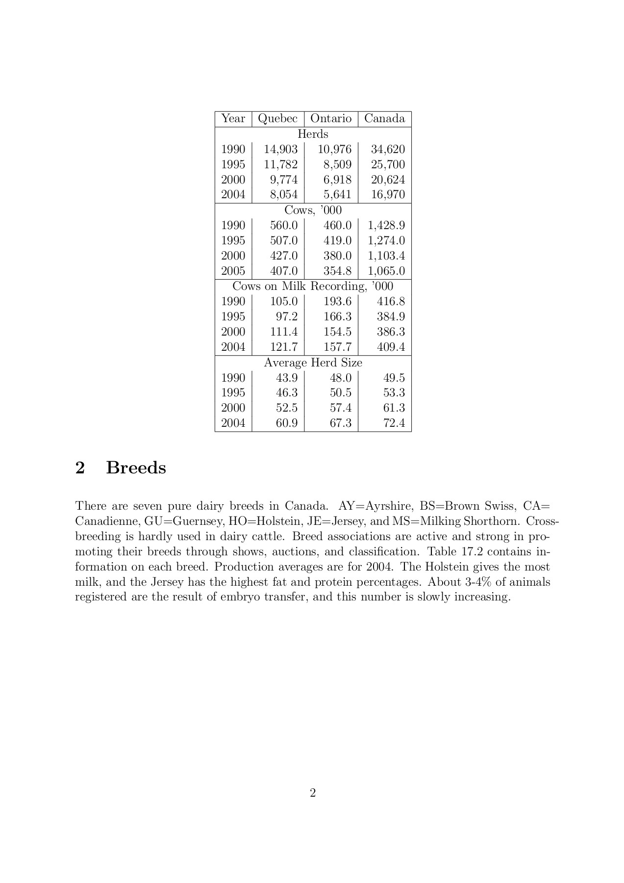 animal_breeding_methods - saratsony2017 - Page 110 | Flip PDF Online ...