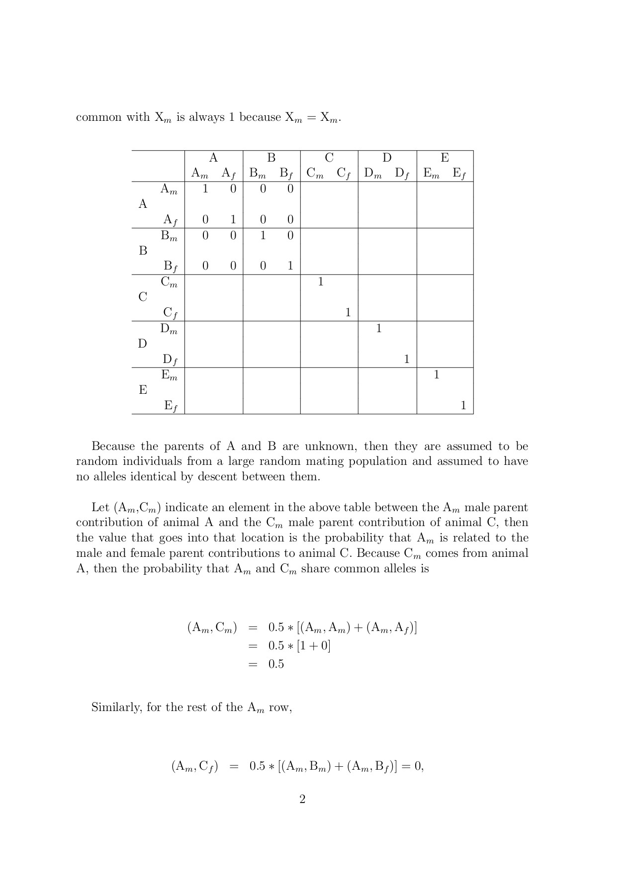 animal_breeding_methods - saratsony2017 - Page 26 | Flip PDF Online ...