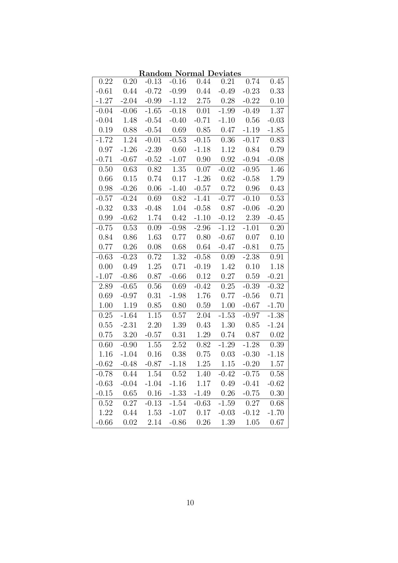 animal_breeding_methods - saratsony2017 - Page 49 | Flip PDF Online ...