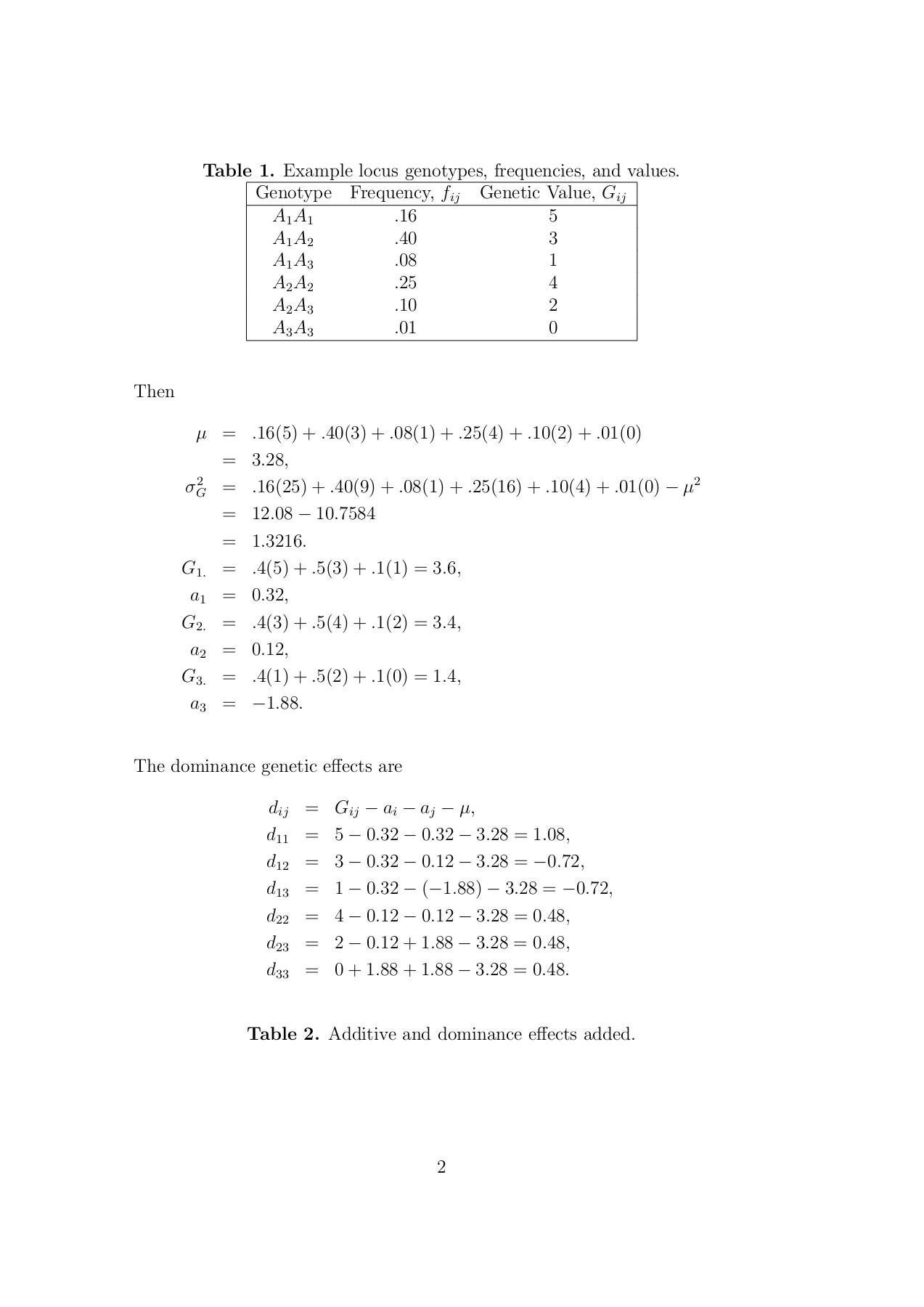 animal_breeding_methods - saratsony2017 - Page 78 | Flip PDF Online ...