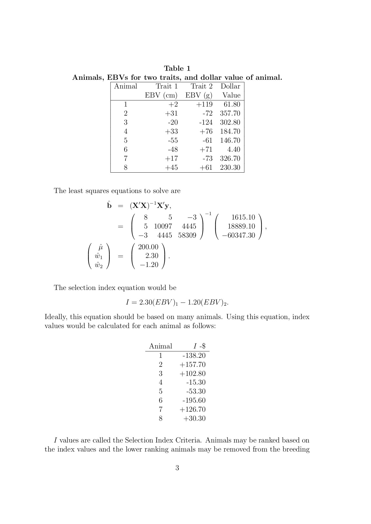 animal_breeding_methods - saratsony2017 - Page 93 | Flip PDF Online ...