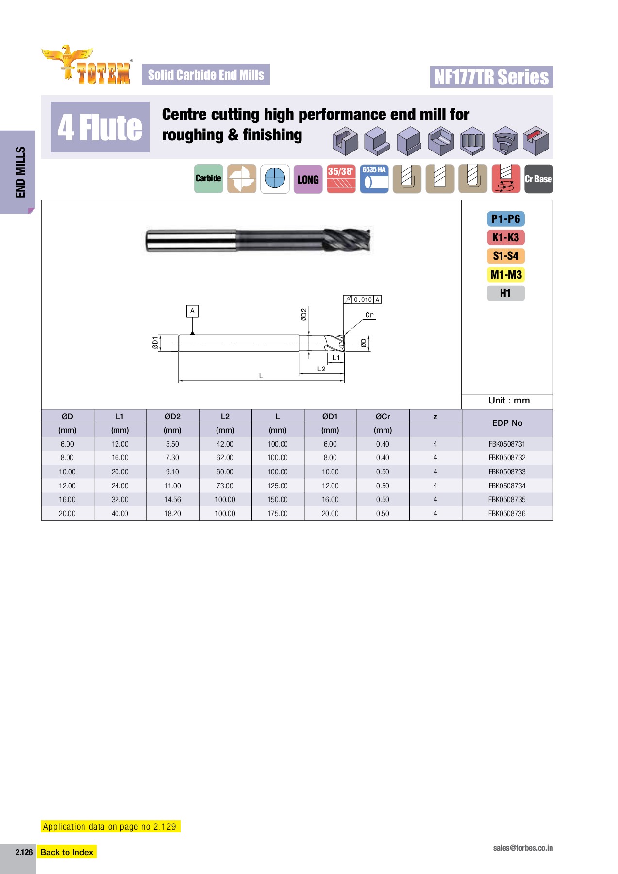 Master-Catalogue-2021-compressed - Nisarg Vora - Page 322 | Flip PDF Online | PubHTML5