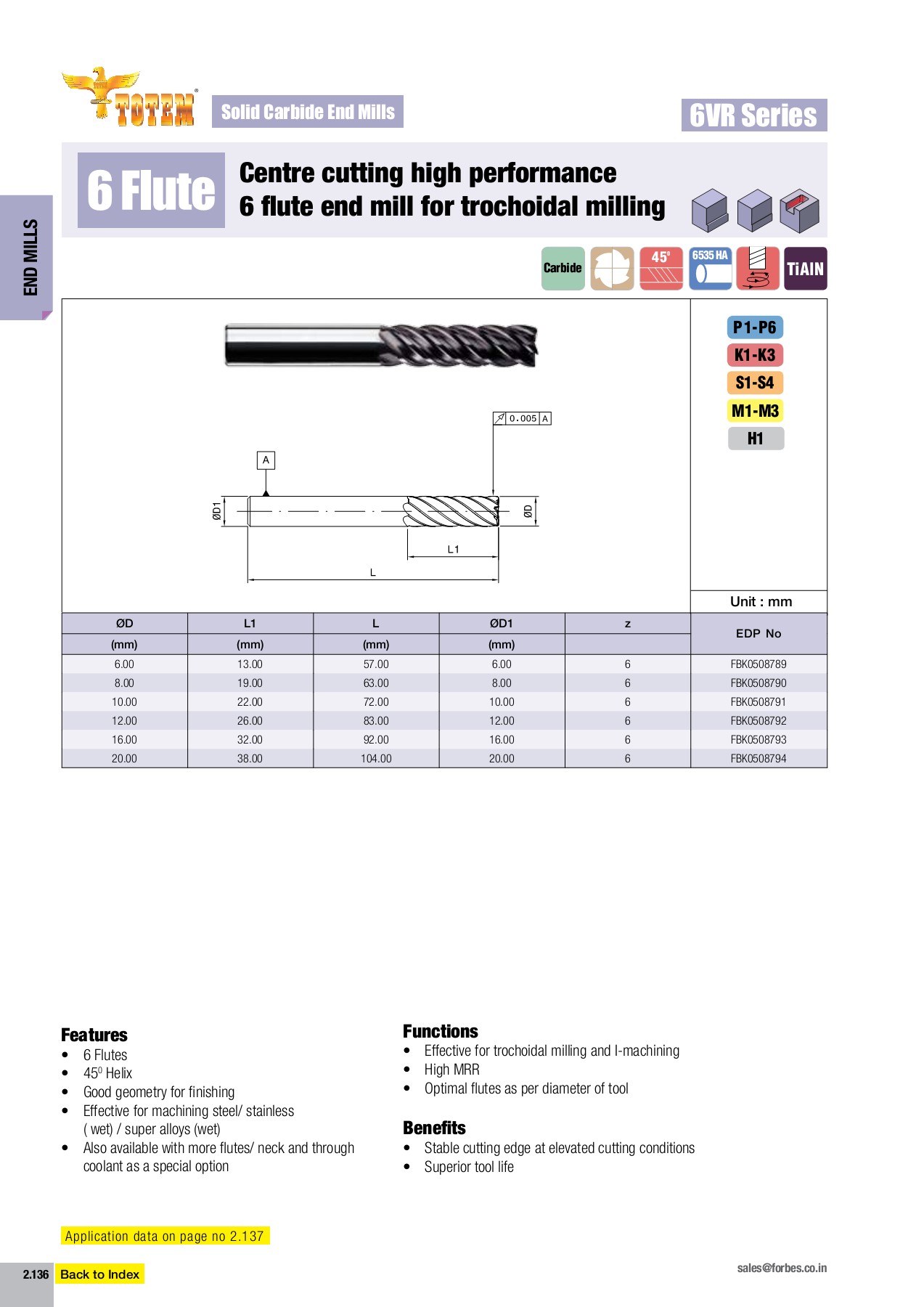 Master-Catalogue-2021-compressed - Nisarg Vora - Page 332 | Flip PDF Online | PubHTML5