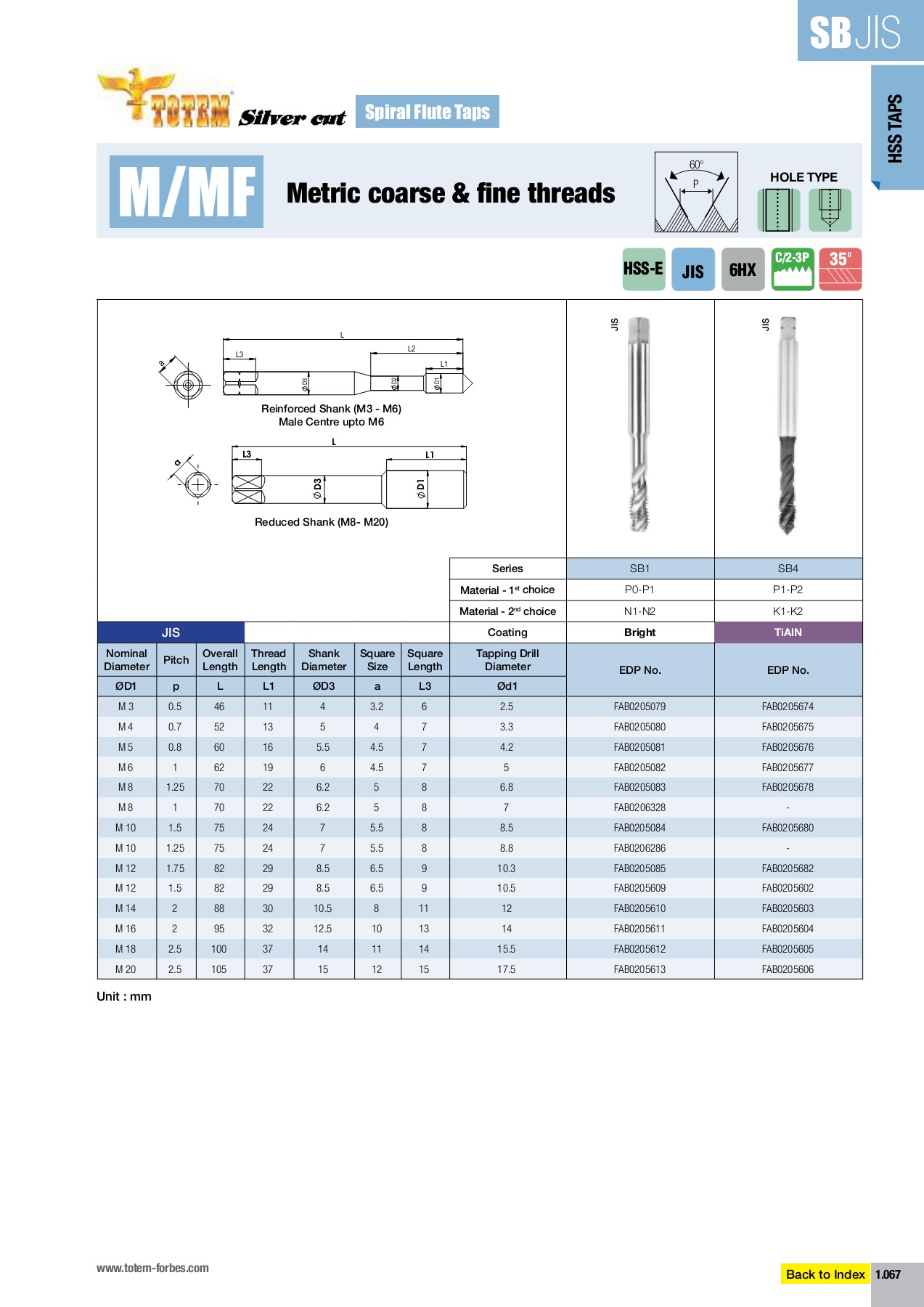 Master-Catalogue-2021-compressed - Nisarg Vora - Page 85 | Flip PDF Online | PubHTML5