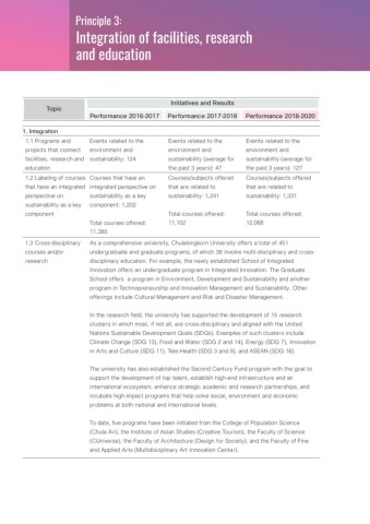 SustainabilityReport_2018-2020 - prm - Page 22 | Flip PDF Online | PubHTML5