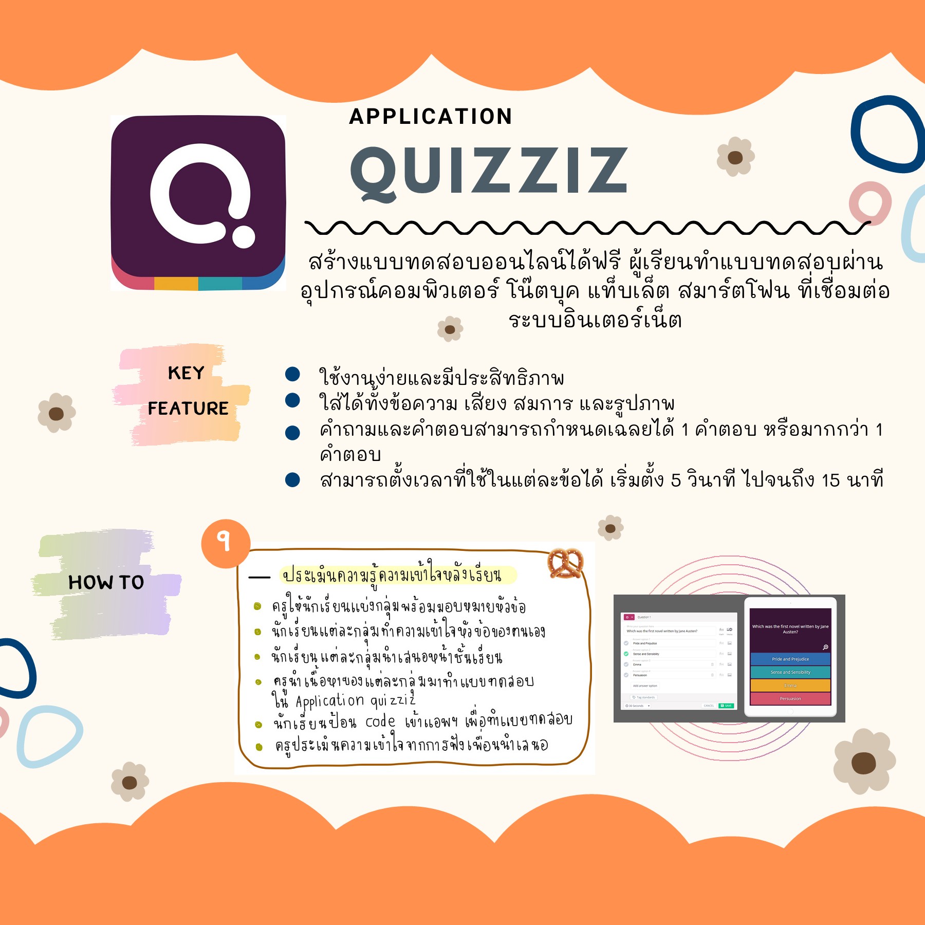 10 Ideas to use digital formative assessment tools and apps ...