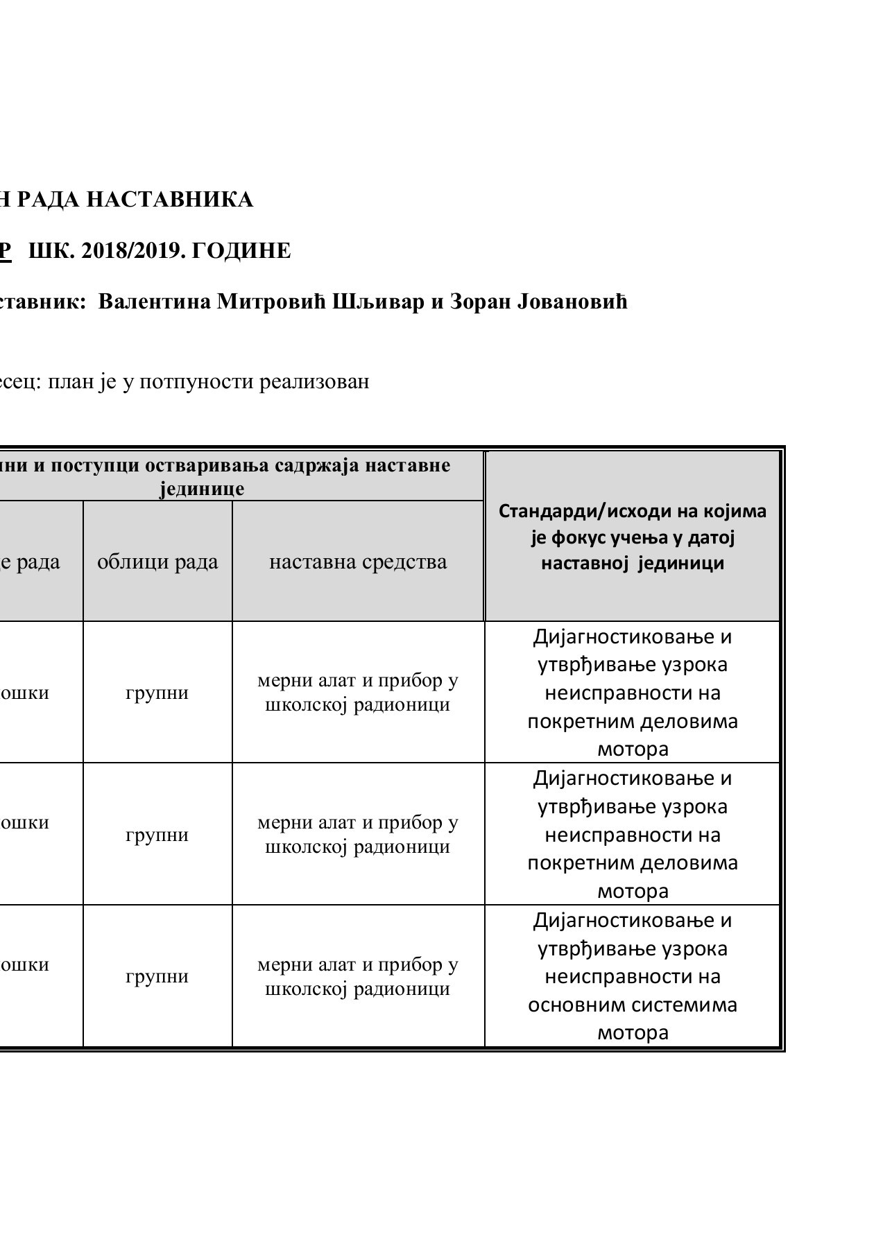 Plan EXP IV vežbe - jovanovicszoran - страна 17 | флип ПДФ у мрежи ...