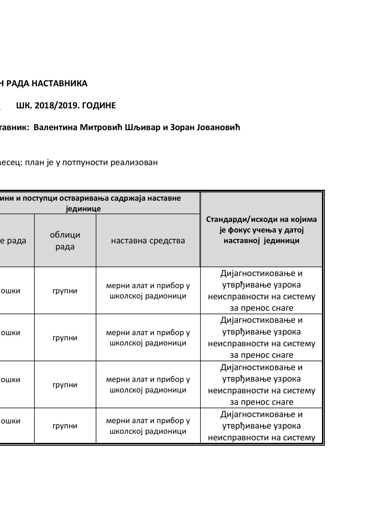 Plan EXP IV vežbe - jovanovicszoran - страна 21 | флип ПДФ у мрежи ...