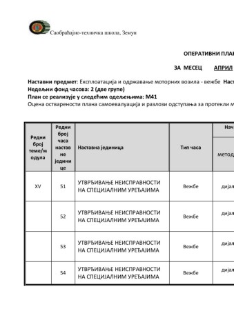 Plan EXP IV vežbe - jovanovicszoran - страна 36 | флип ПДФ у мрежи ...