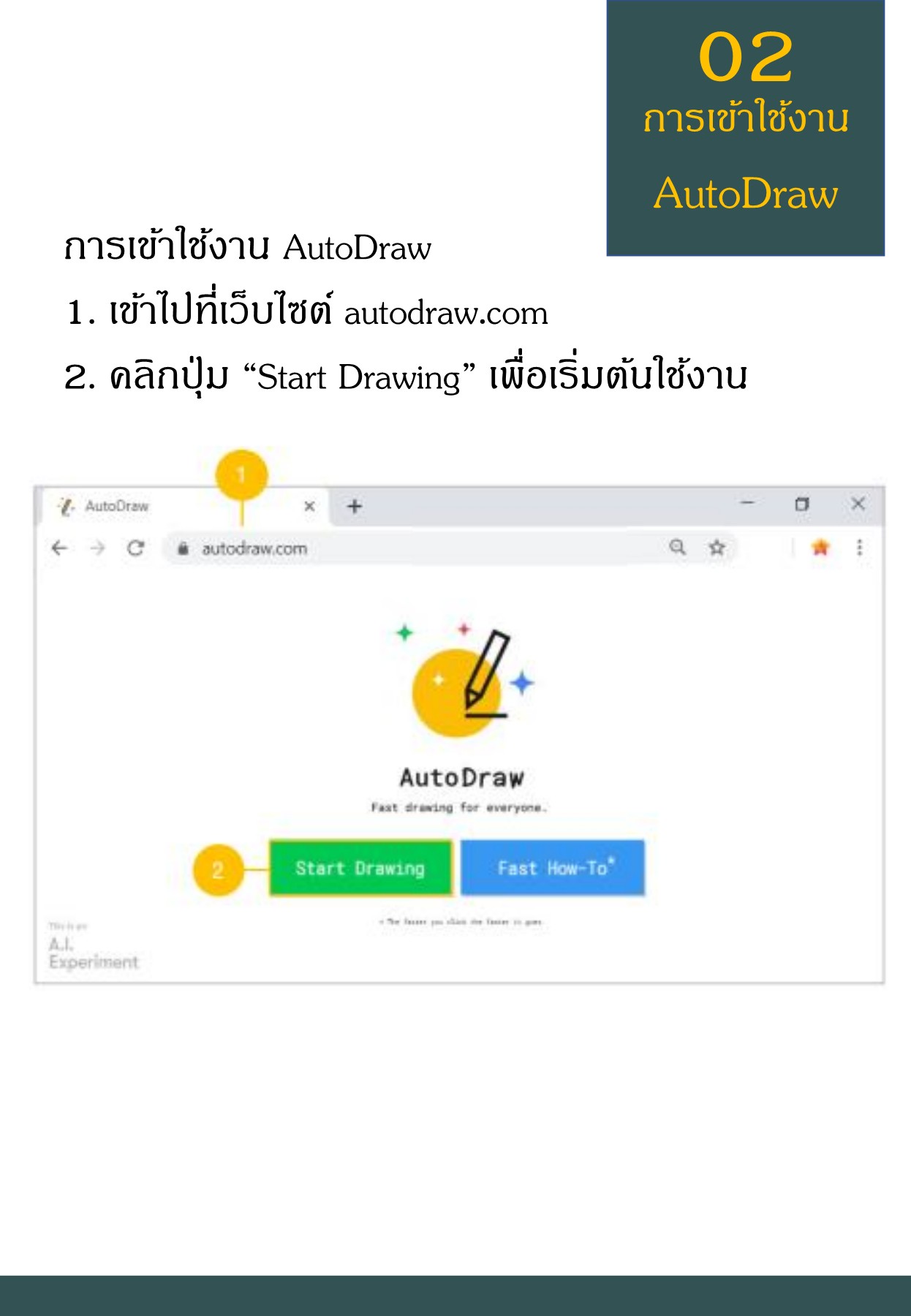 คู่มือการใช้งาน AutoDraw - GAMES - หน้าหนังสือ 4 | พลิก PDF ออนไลน์ ...