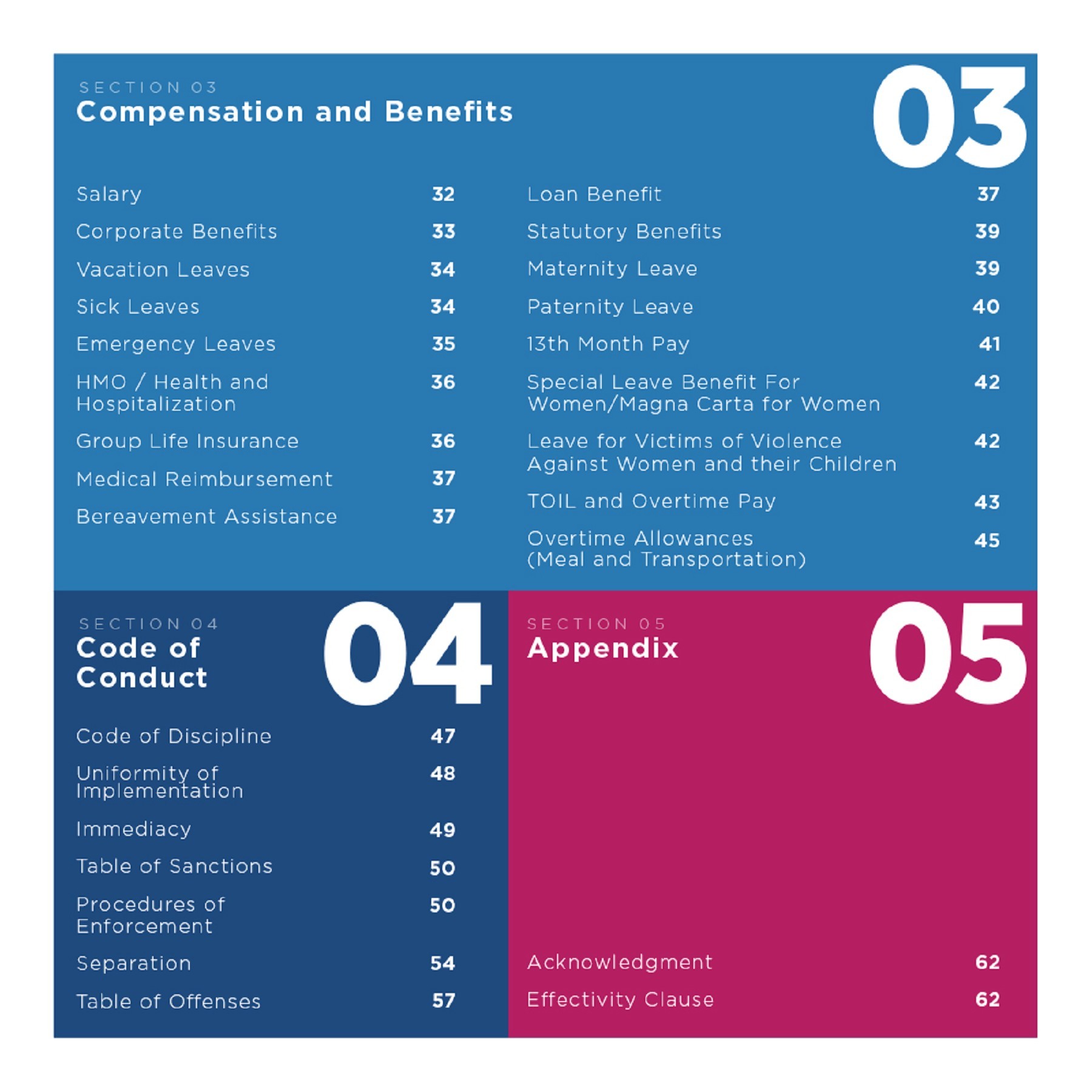AdSpark Handbook - zmcsantiago - Page 7 | Flip PDF Online | PubHTML5