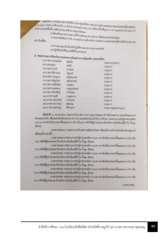 คำสั่งปี 2564 - Teacher.Orawan Pudmon - Page 81 | Flip PDF Online | PubHTML5