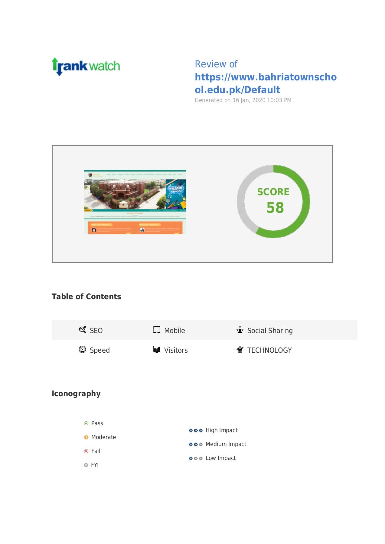 www_bahriatownschool_edu_pk-Report - mubshar.umt014 - Page 1 - 28 | Flip PDF Online | PubHTML5